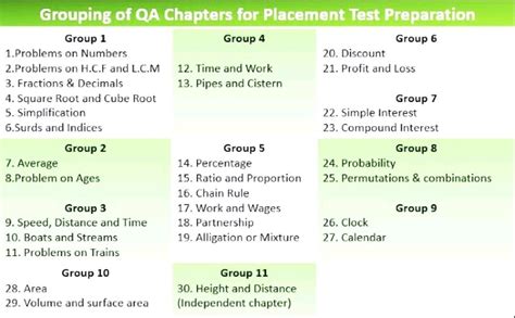 Balwinder Singh On Linkedin Campusplacement Jobannouncement