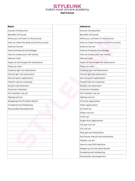 Timeline Formate Pdf Nail Anatomy