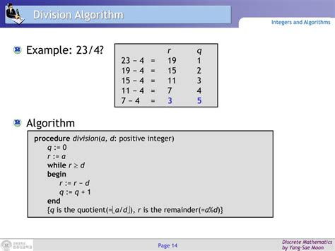 Ppt 이산수학 Discrete Mathematics 정수와 알고리즘 Integers And Algorithms