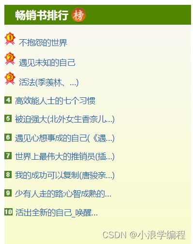 【前端客栈】使用css实现畅销书排行榜页面前端排行榜代码 Csdn博客