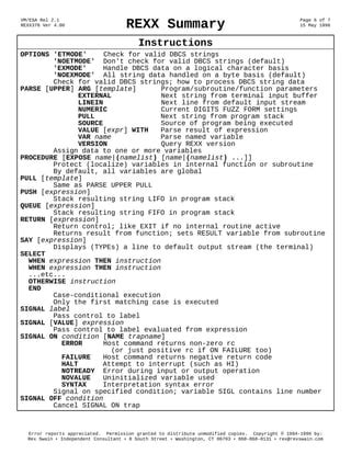 Rexx Summary PDF