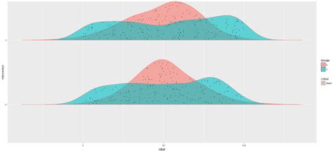 R Plotting Ggridges Point Shapes Colors By Variable Stack Overflow