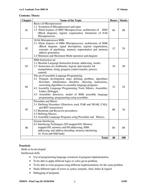 Microprocessor And Programming Pdf