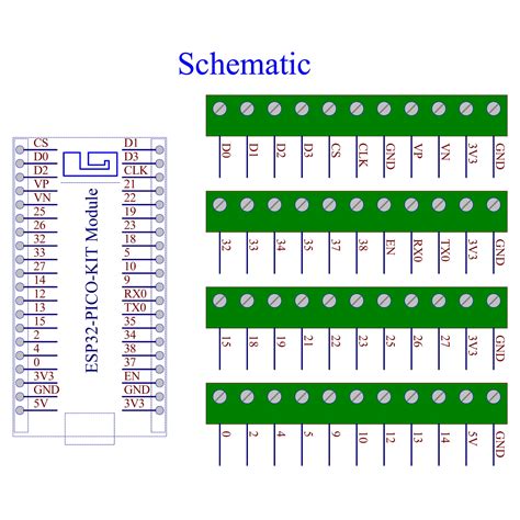 Din Rail Mount Screw Terminal Block Breakout Module Board For Esp32