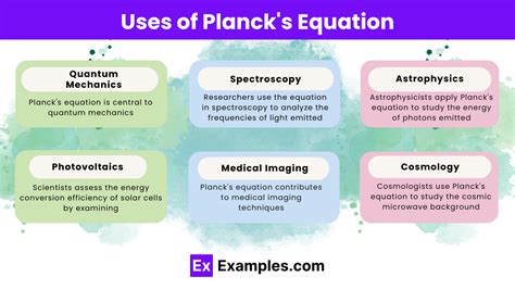 Plancks Equation Examples Definition Uses Faqs