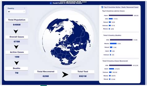 Gagan Deep Singh On Linkedin Data 39 Comments