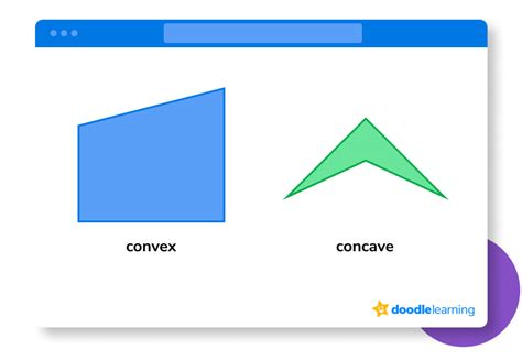 What Is Quadrilateral Shape
