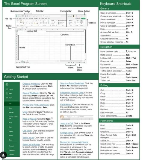 Karmandeep Kaur On Linkedin Excelskills Exceltricks