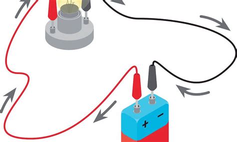 How Is The Direction Of Electrical Current Measured