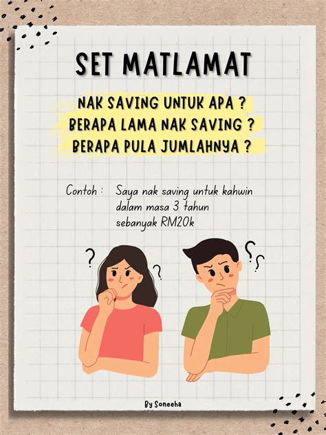 Cara Saving Mudah Untuk Rm20k Galeri Disiarkan Oleh Zaniha Zainal Lemon8