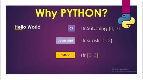 What Is Python Basic Concept Of Python Python Whatispython Youtube