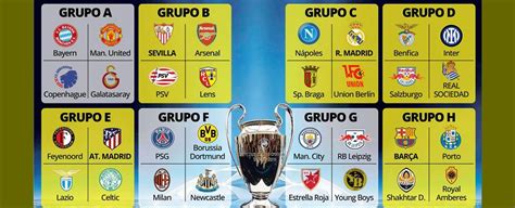 Así Quedaron Los Grupos De La Uefa Champions League