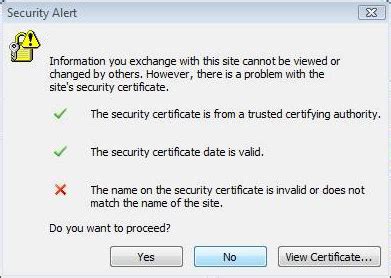 The Name On The Security Certificate Is Invalid Or Does Not Match The Name Of The Site MIT