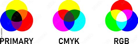 Icon Set Of Intersecting Circles Color Models Including Primary Colors Cmyk Subtractive Color