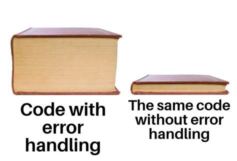 Bodheesh V C On Linkedin Nodejs Javascript Errorhandling Webdevelopment Codingbestpractices