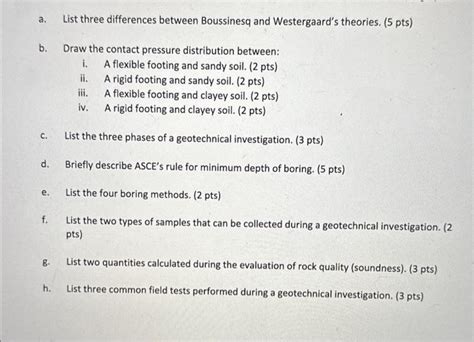 Solved A List Three Differences Between Boussinesq And