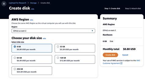 New Amazon Lightsail For Research With All In One Research
