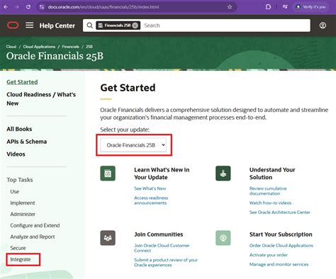 Fusion How To Use Oracle Fusion Rest Api Get Invoice Example Explained