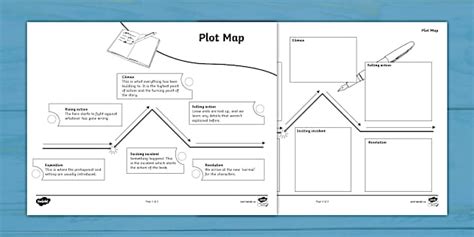 Plot Diagram Story Structure Template For Babes
