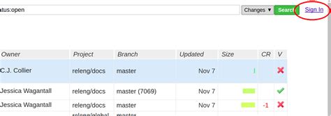 Gerrit Guide — Lf Releng Docs Master Documentation