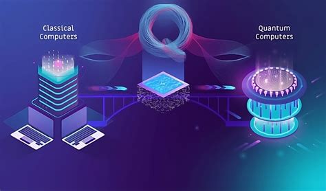 Classical Computers Surpass Quantum Computers A New Paradigm Wireunwired Research