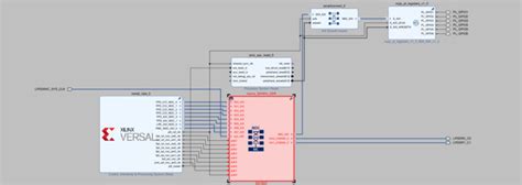 Help With Ddr Calibration Fail Cal Stage 08 F0 Write Latency Cal Fail