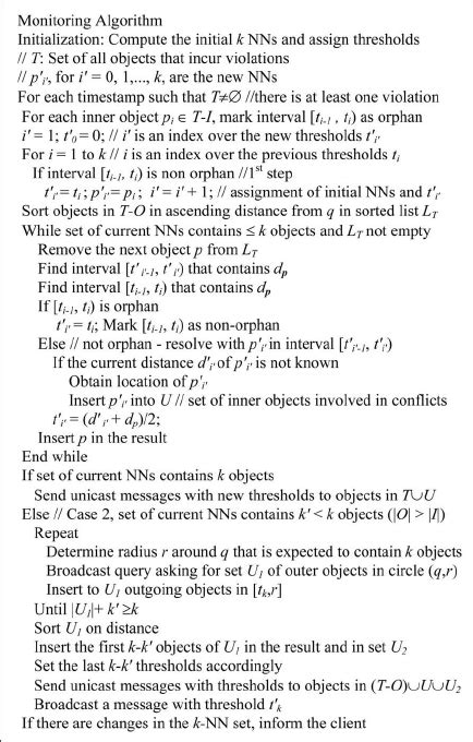 Threshold Based Algorithm For Single Query Download Scientific Diagram