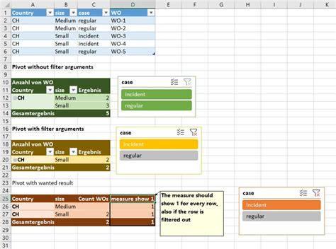 Show Filtered Rows Microsoft Fabric Community
