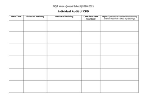 Ect Mentortutor Documents Folder Templates Teaching Resources