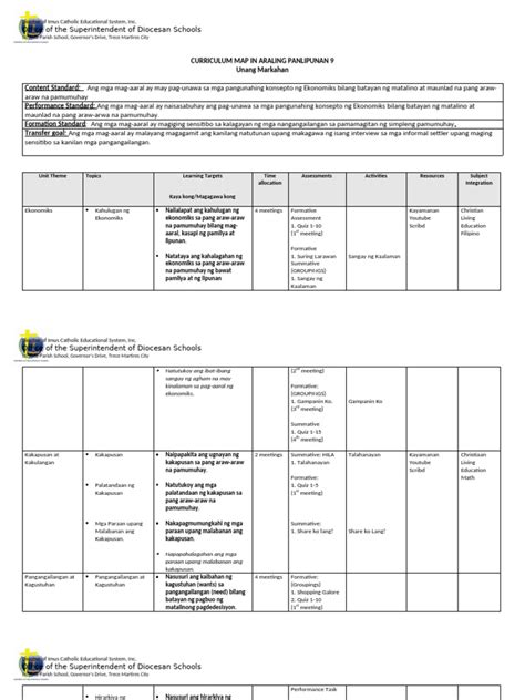 Ap 9 Curriculum Map Pdf