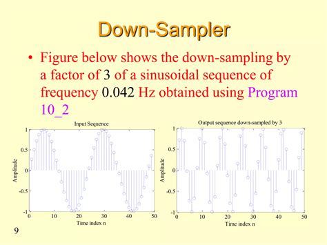 Multirate Signal Processingpptx
