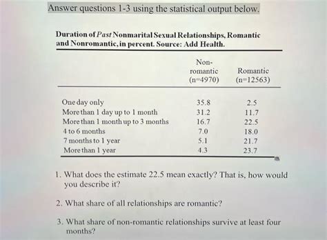 solved answer questions 1 3 using the statistical output