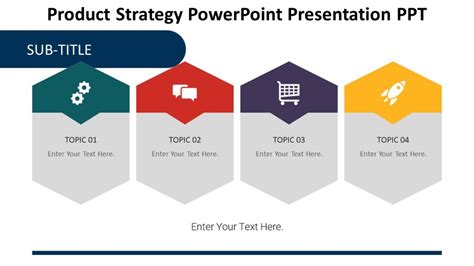 Product Strategy PowerPoint Presentation PPT PPTUniverse