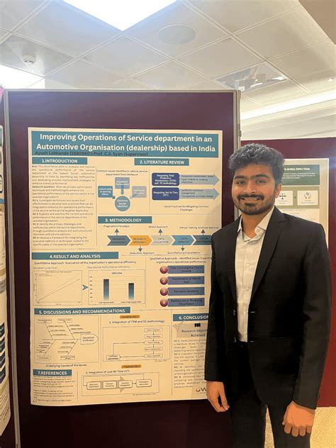 Operationalexcellence Mscdissertation Leanmanagement