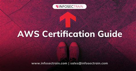 Aws Certification Guide Infosectrain