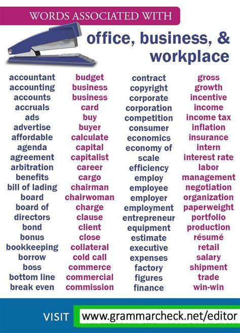 Office And Business Vocabulary In English Dictionary