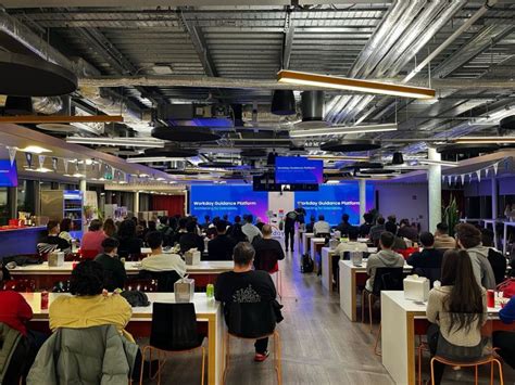 Niall Maher On Linkedin Great Fun Hosting As Always 🎉