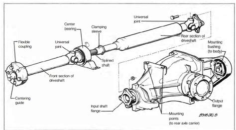 Diy Reference Common E9x M3 Torque Specs Bmw M3 Forum E90 54 Off