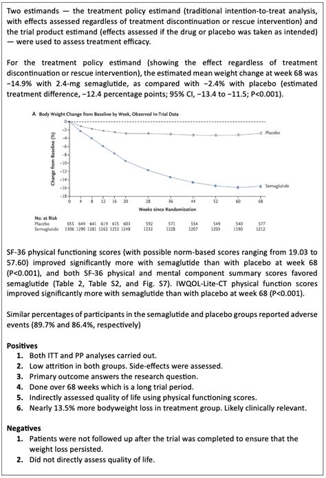 How To Critique Randomised Control Trials Mind The Bleep