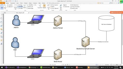 Bài 19 Cấu Hình Identity Server Aspnet Core Api Identity Server And Angular Tedu Youtube