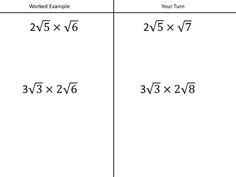 Multiplying Surds Alternate Version Variation Theory