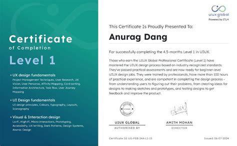 Anurag Dang On Linkedin Uiuxglobal Uiux Uiuxdesigining