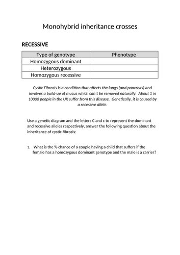 Patterns Of Monohybrid Inheritance Edexcel A Level Biology A Teaching Resources