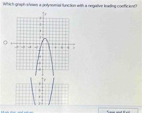 Which Graph Shows A Polynomial Function With A Negative Leading Coefficient Mah Tíe Anh [math]