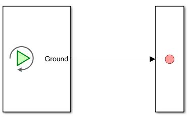 Simulink Playback Signal Container For Signals To Add To Playback