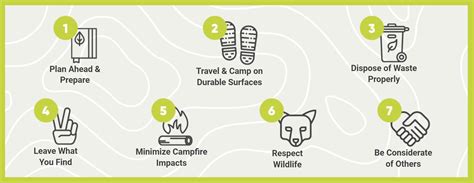 Tu Bshevat Tussle Jeopardy Template