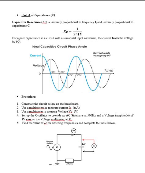 Solved ﻿part A ﻿capacitance C ﻿capacitive Reactance