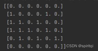 习题PageRank算法原理Python实现Google矩阵 pagerank算法例题 CSDN博客