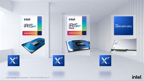 英特爾發表資料中心用 Intel Server Gpu，藉 Oneapi 加速 Xpu 策略 Technews 科技新報