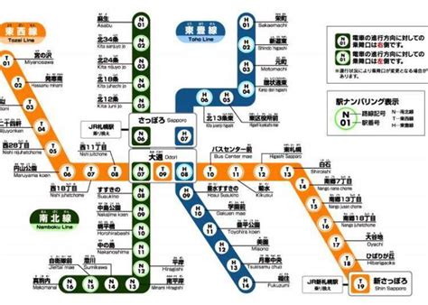 Complete Sapporo Subway Guide Get Around Sapporo With Day Passes